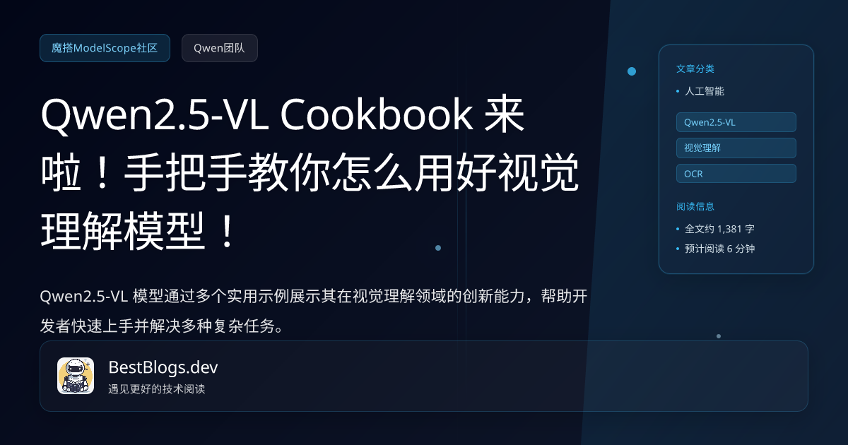 Qwen2.5-VL Cookbook 来啦！手把手教你怎么用好视觉理解模型！ | BestBlogs.dev