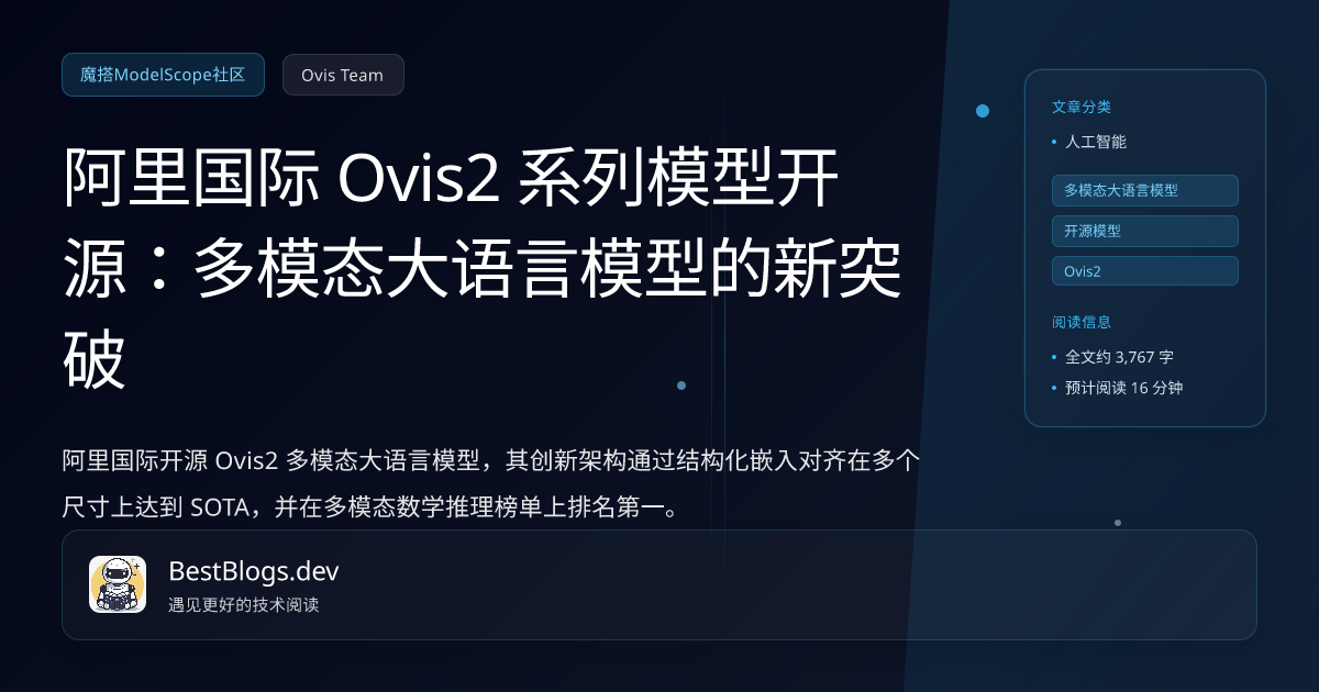 阿里国际 Ovis2 系列模型开源：多模态大语言模型的新突破 | BestBlogs.dev