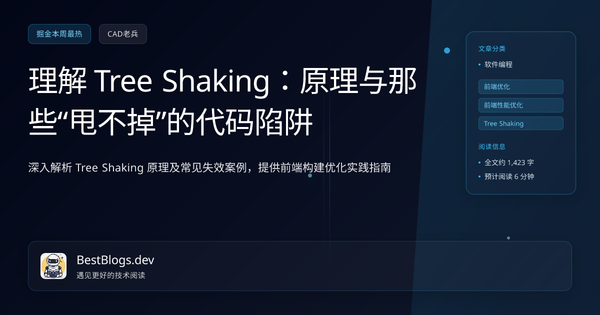 理解 Tree Shaking：原理与那些“甩不掉”的代码陷阱 | BestBlogs.dev